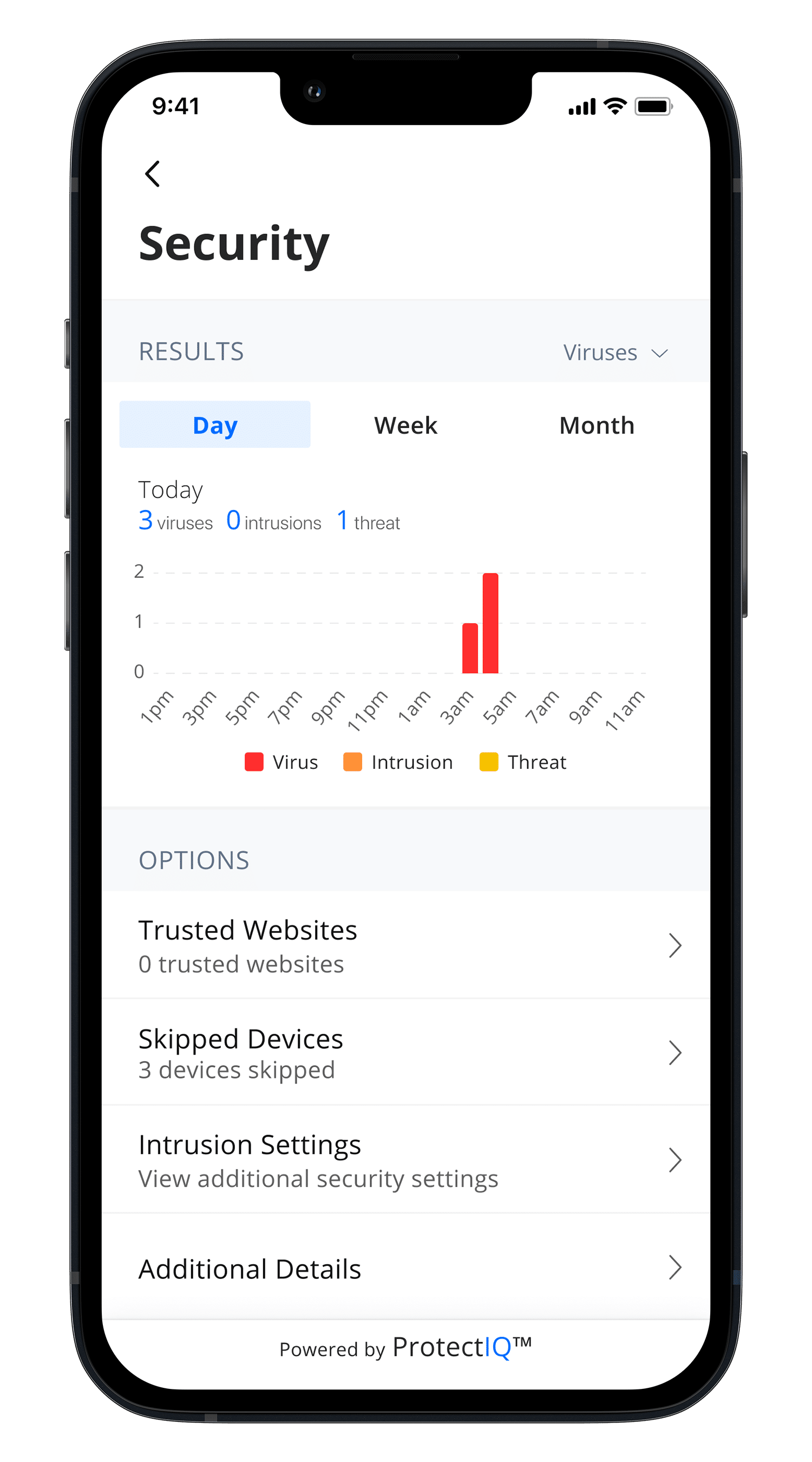 WiFi-Pro - Sherwood Broadband